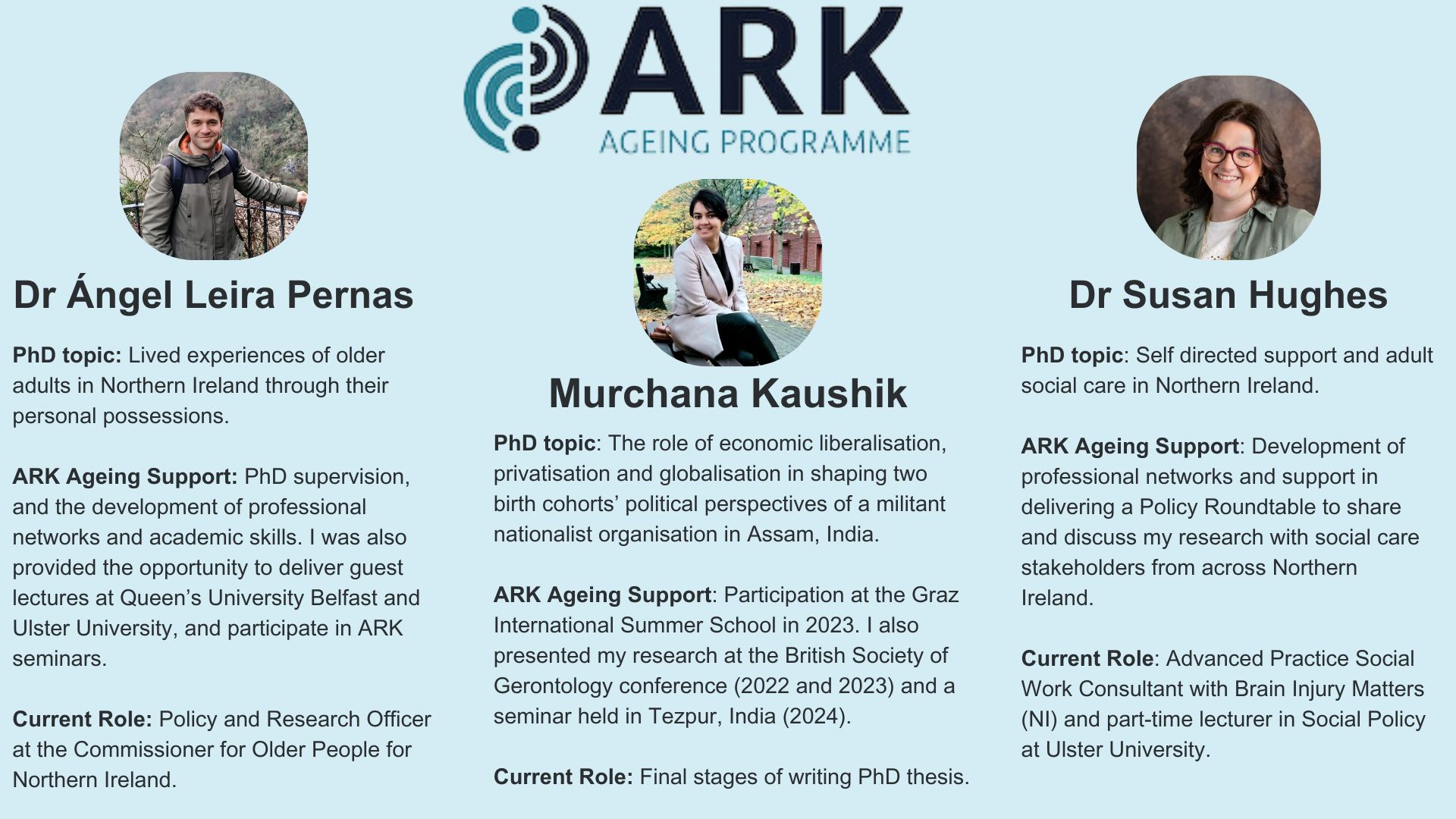 ARK Ageing Programme PhD students | ARK - Access Research Knowledge